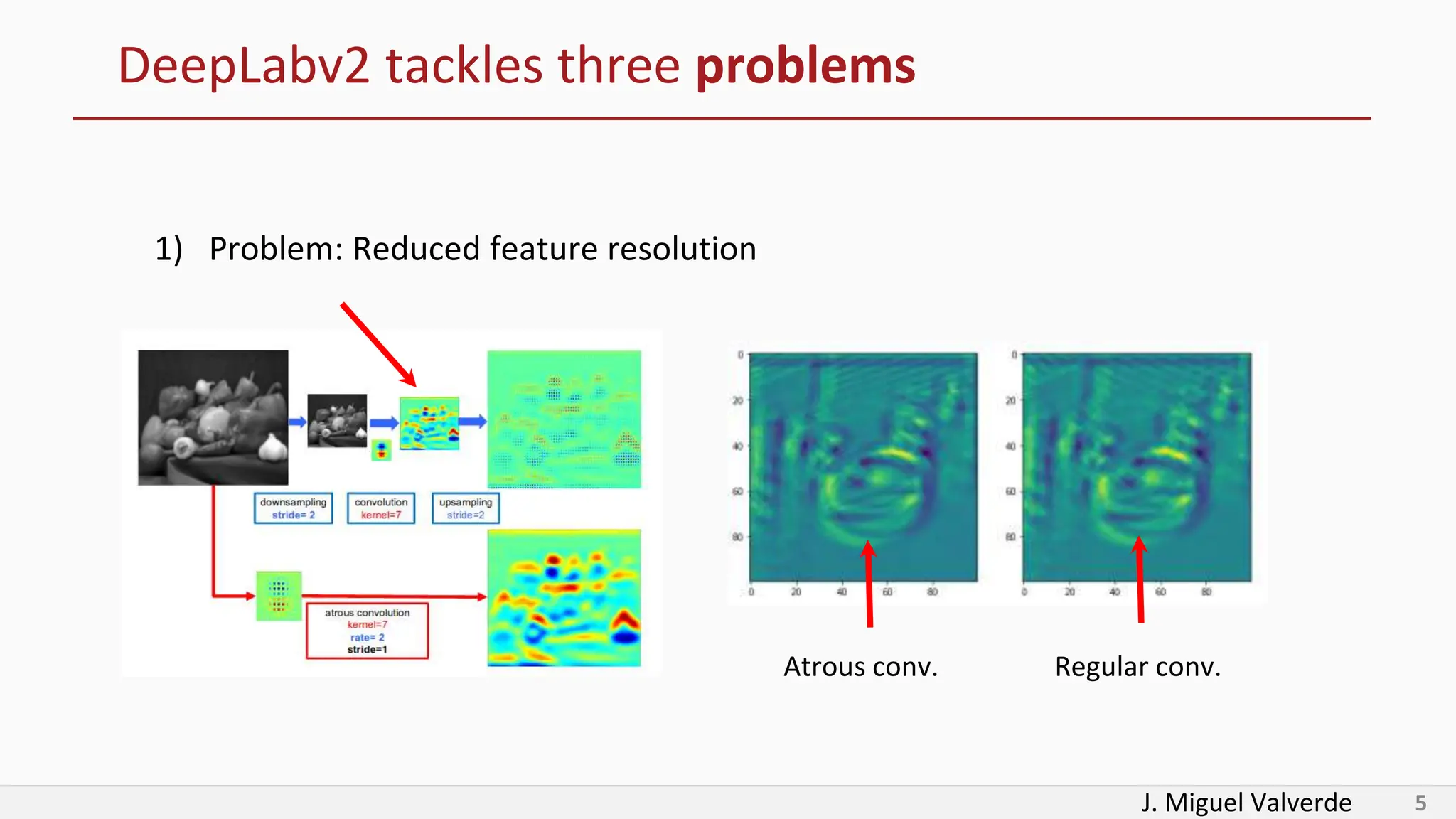 DeepLabv2 deeplabv2 machine learning description | PPTX