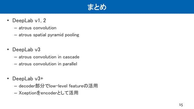 Dl輪読会 Encoder Decoder With Atrous Separable Convolution For Semantic