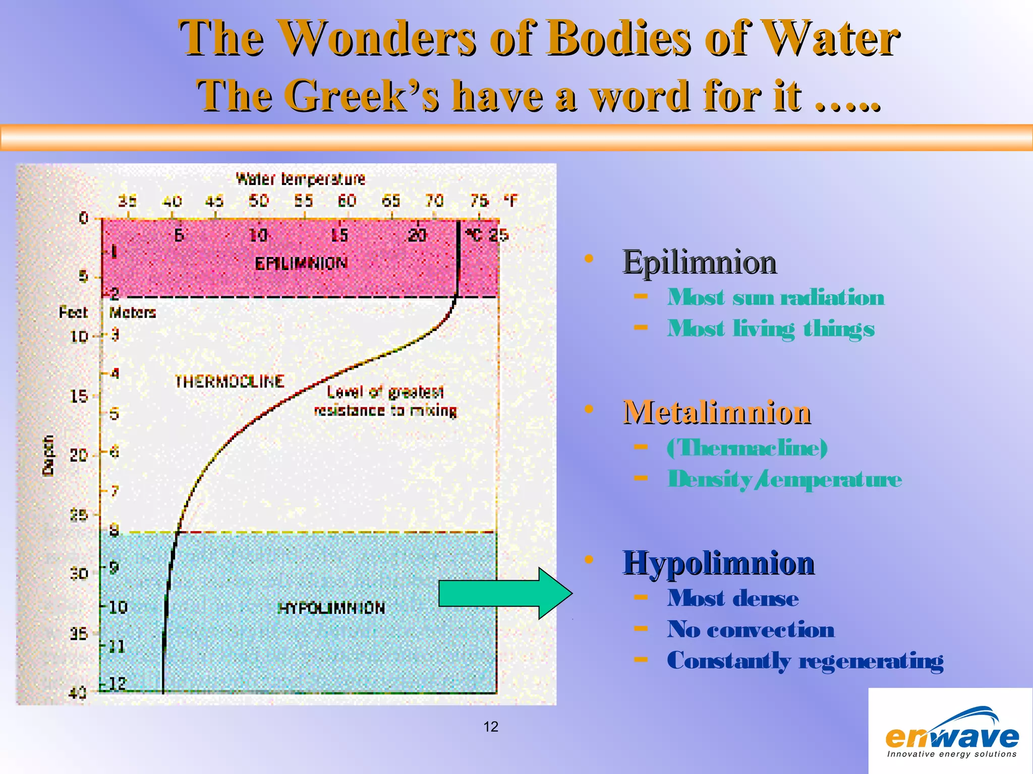 Deep Lake Water Cooling | PPT