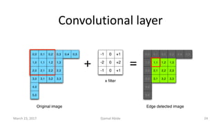 Application of deep leaning to computer vision | PDF