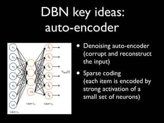 Deep learning | PPT