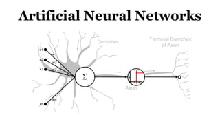 Deep learning introduction | PPT