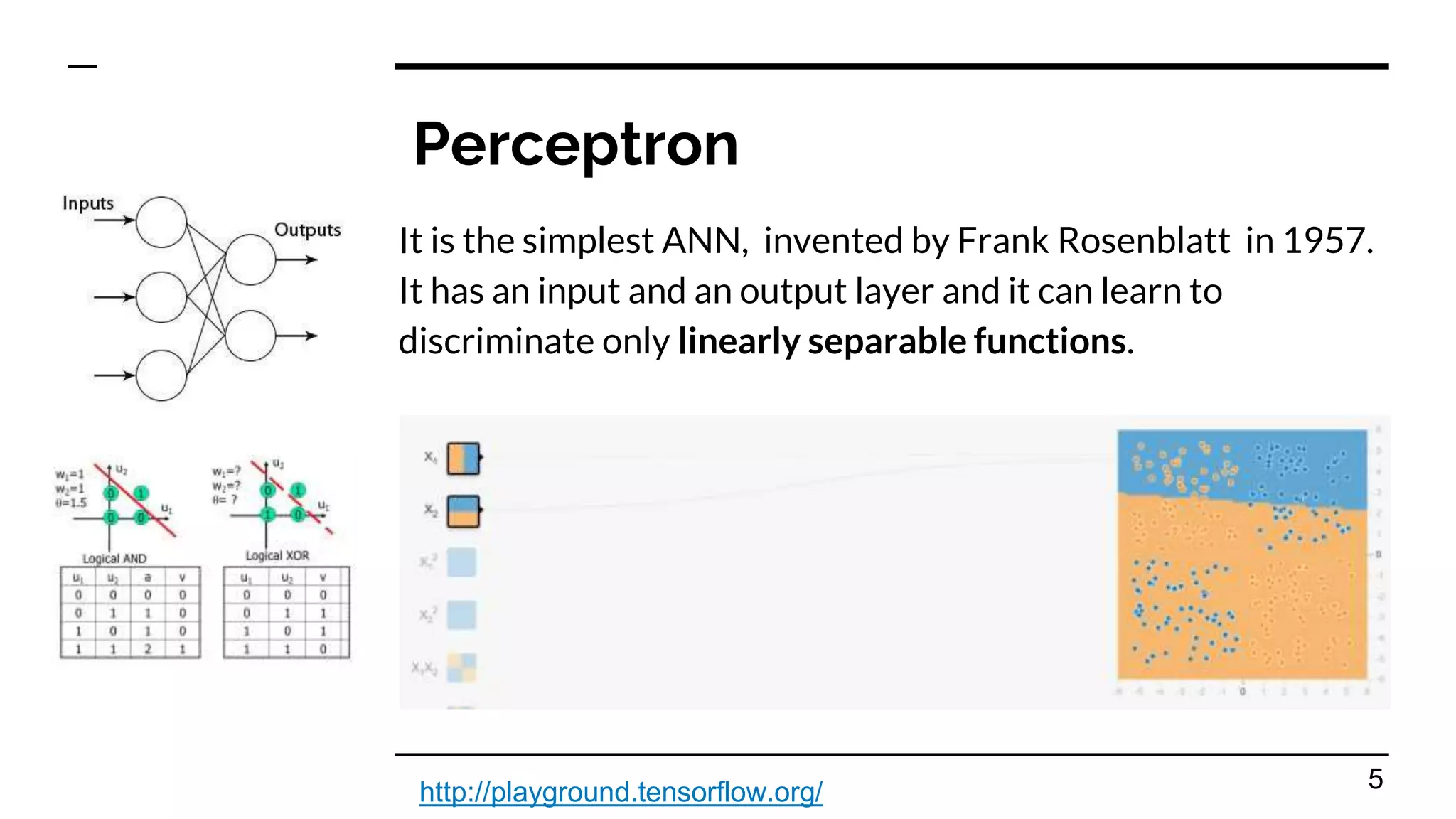Introduction to Deep learning | PPT