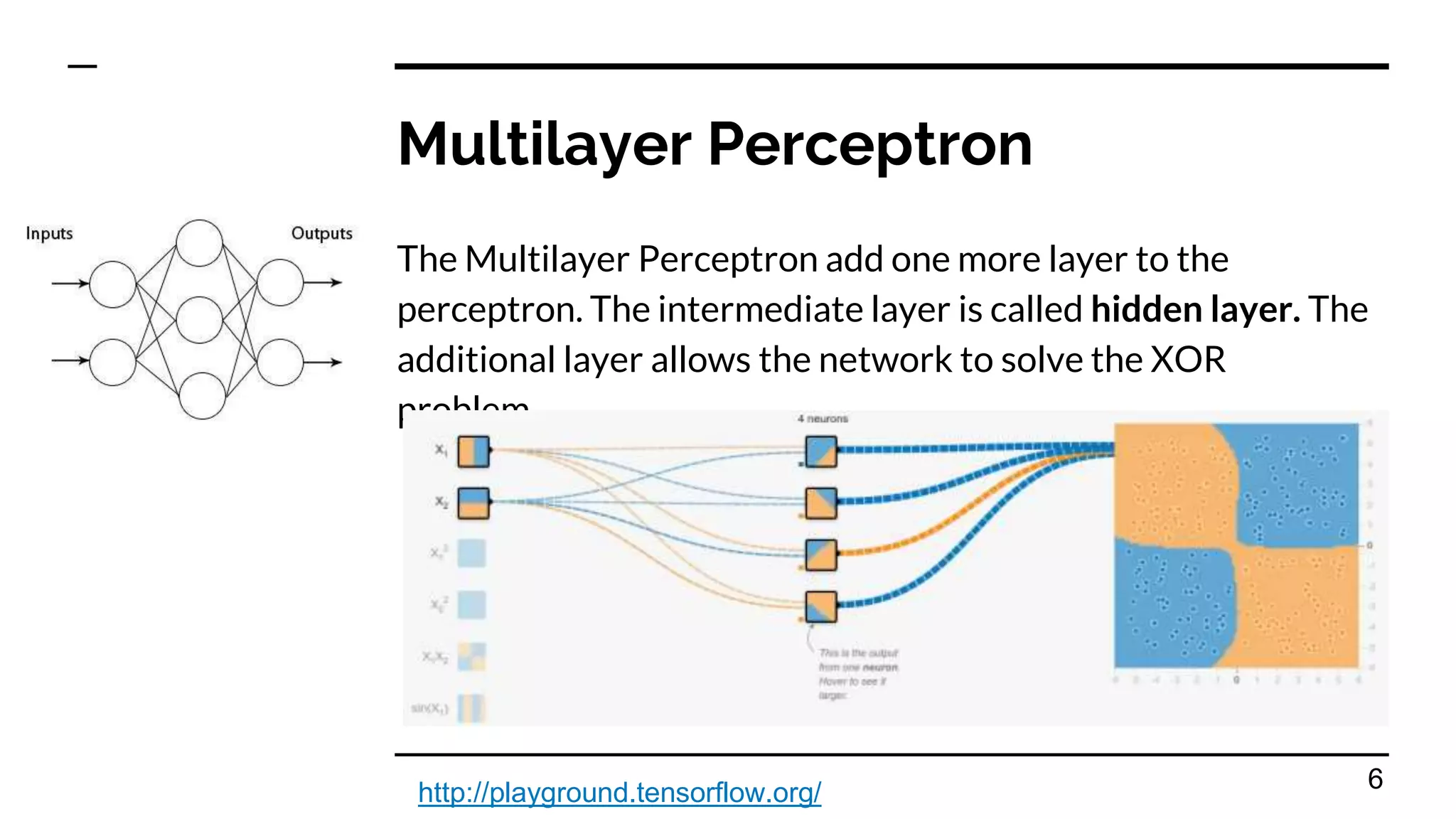 Introduction to Deep learning | PPT
