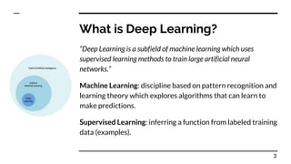 Introduction to Deep learning | PPT