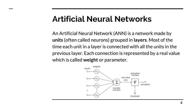Introduction To Deep Learning Ppt