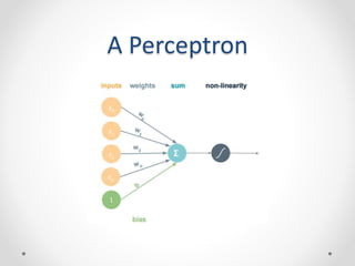 Introduction to Deep learning and H2O for beginner's | PPT