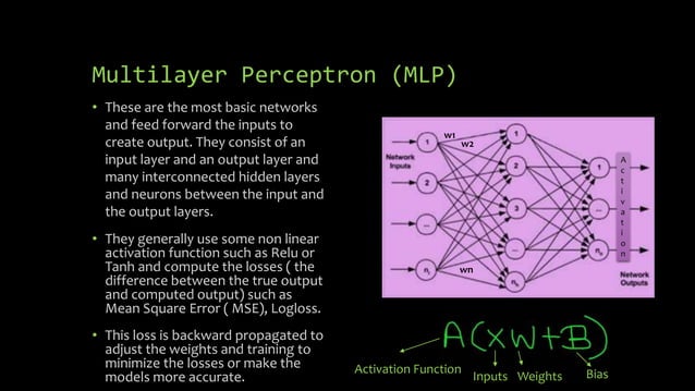 Deep learning | PPTX