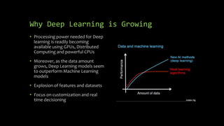 Deep learning | PPTX