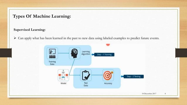Deep learning | PPT