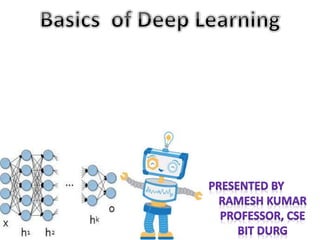 Basics of Deep learning | PPTX
