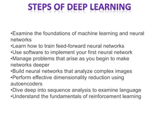 Basics of Deep learning | PPTX