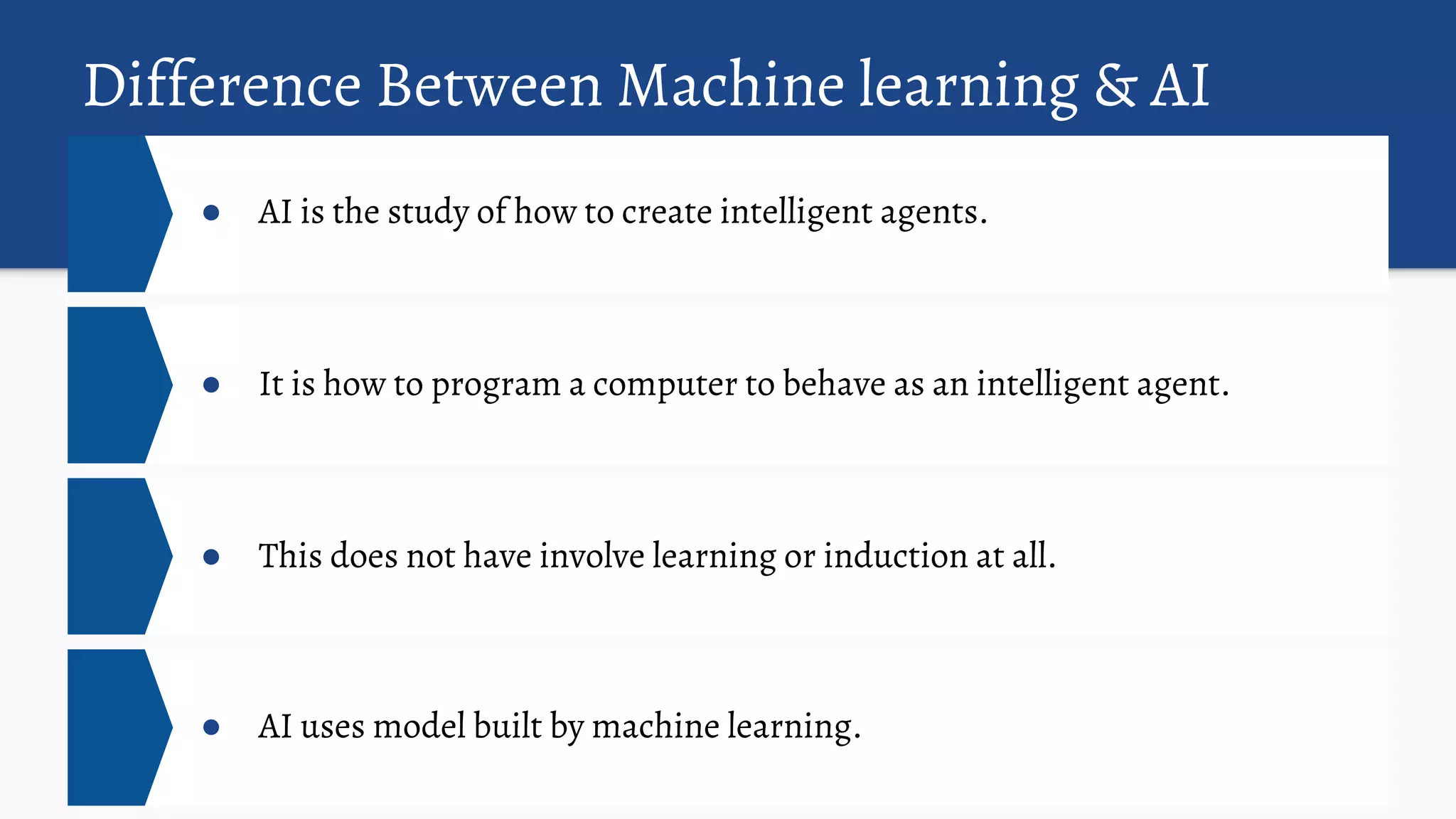 Deep learning | PPT