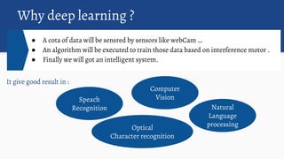 Deep learning | PPT
