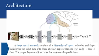 Deep learning | PPT