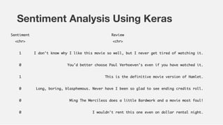 Deep Learning In R | PDF