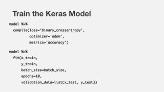 Deep Learning In R | PDF