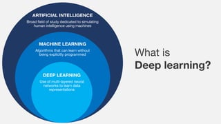 Deep Learning In R | PDF
