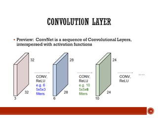 Deep learning | PDF | 3-D Graphics | Computer Software and Applications