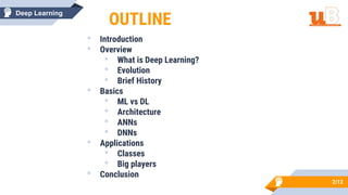 Deep learning | PPT