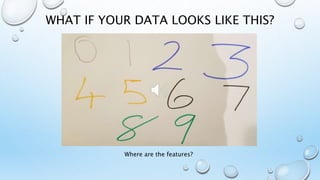 Deep Learning - Handwritten Digits | PPTX