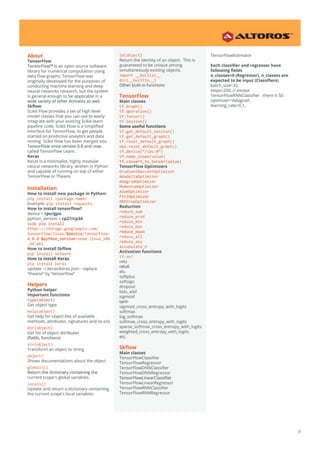 Cheat Sheets for AI, Neural Networks, Machine Learning, Deep Learning ...