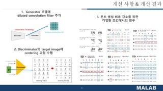 Automatic generation of Hangul font | PPTX
