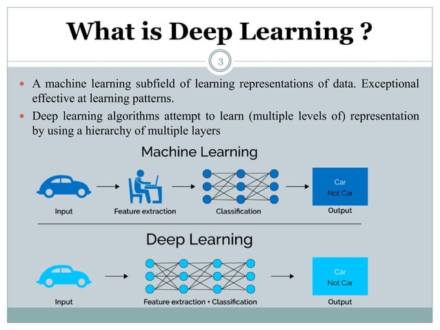 Deep learning | PPT