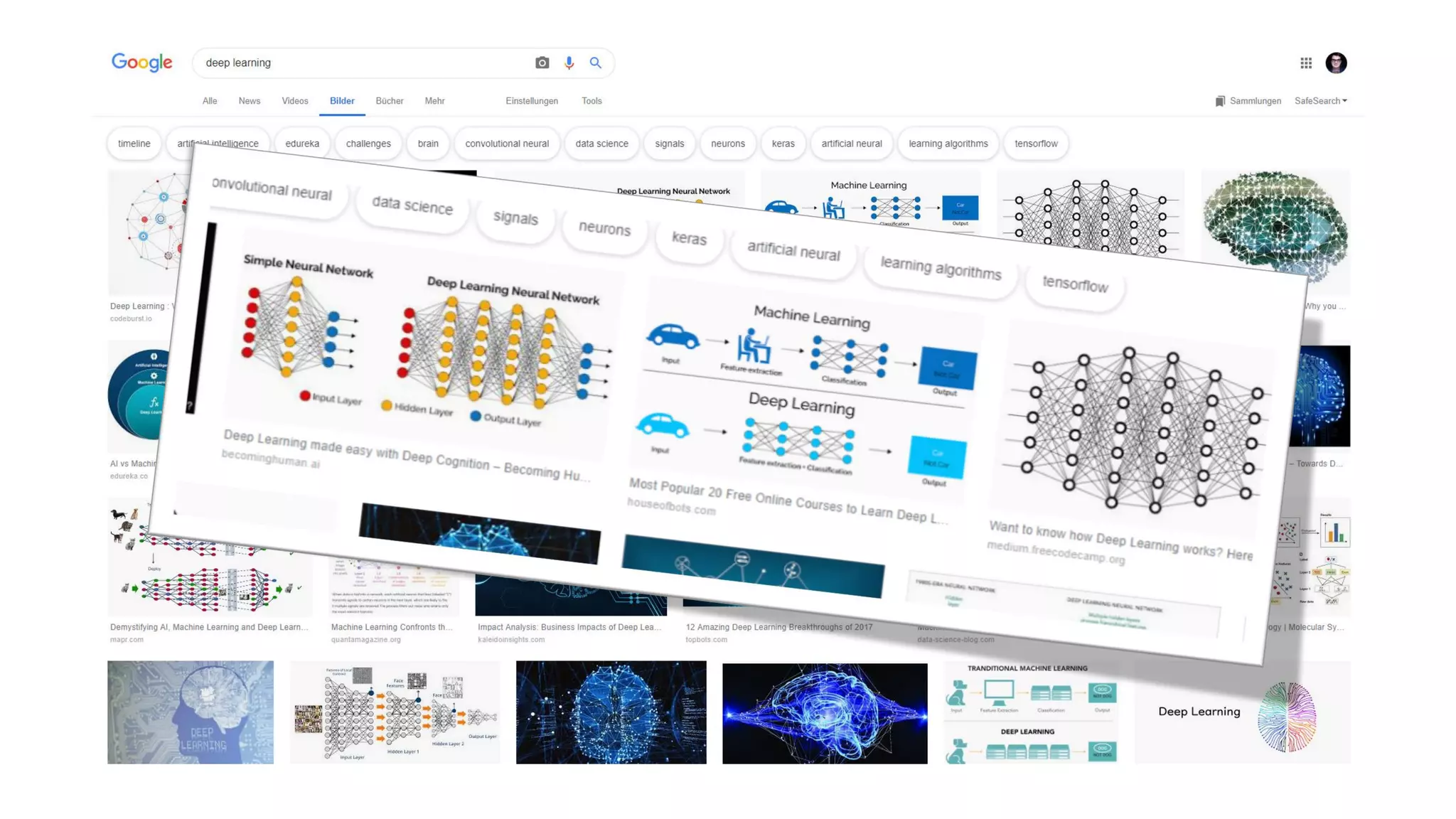 Deep Learning - A hands-on introduction to image classification | PPT