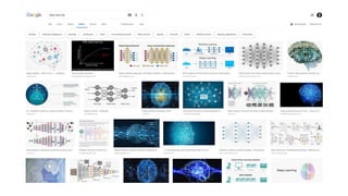 Deep Learning - A hands-on introduction to image classification | PPT
