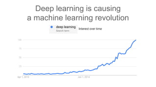 Deep learning & Humanity's Grand Challenges | PPTX