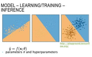 deep learning.pptx