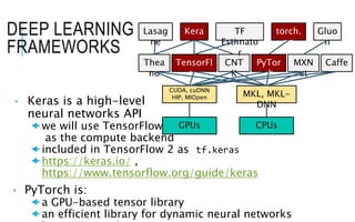 deep learning.pptx