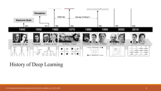 Deep Learning.pptx