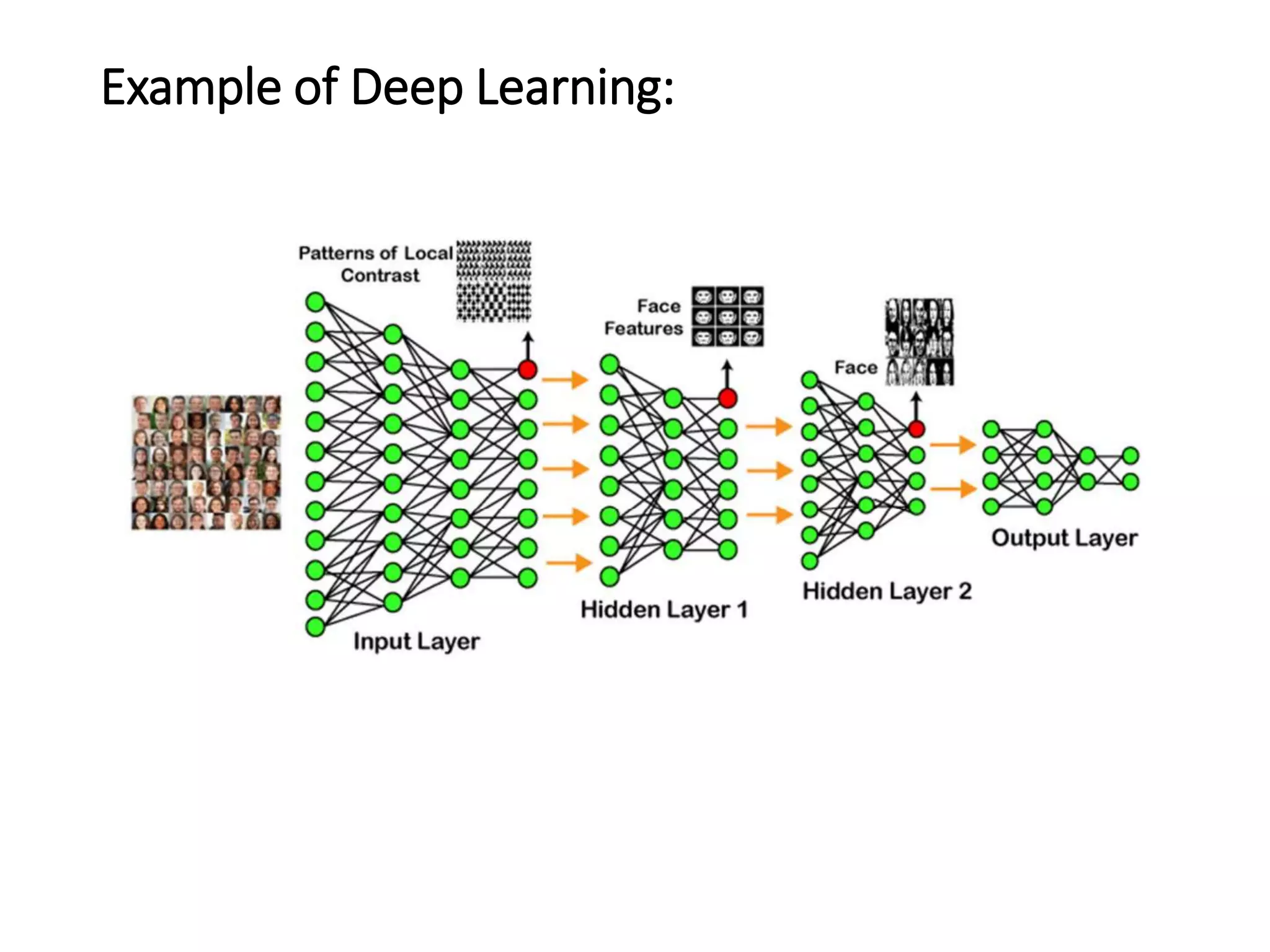 Deep learning.pptx