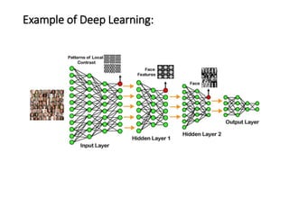 Deep learning.pptx