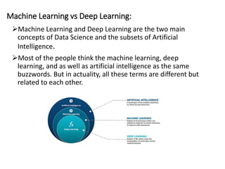 Deep learning.pptx