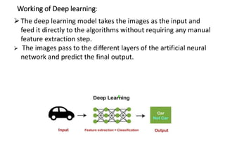 Deep learning.pptx