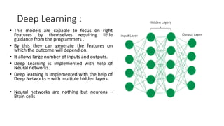 Deep Learning.pptx