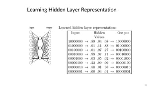 Slide materi pengantar kuliah Deep Learning STEI ITB | PDF
