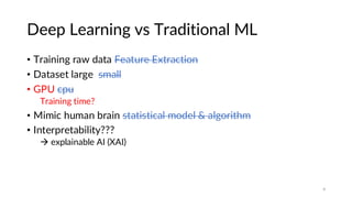 Slide materi pengantar kuliah Deep Learning STEI ITB | PDF