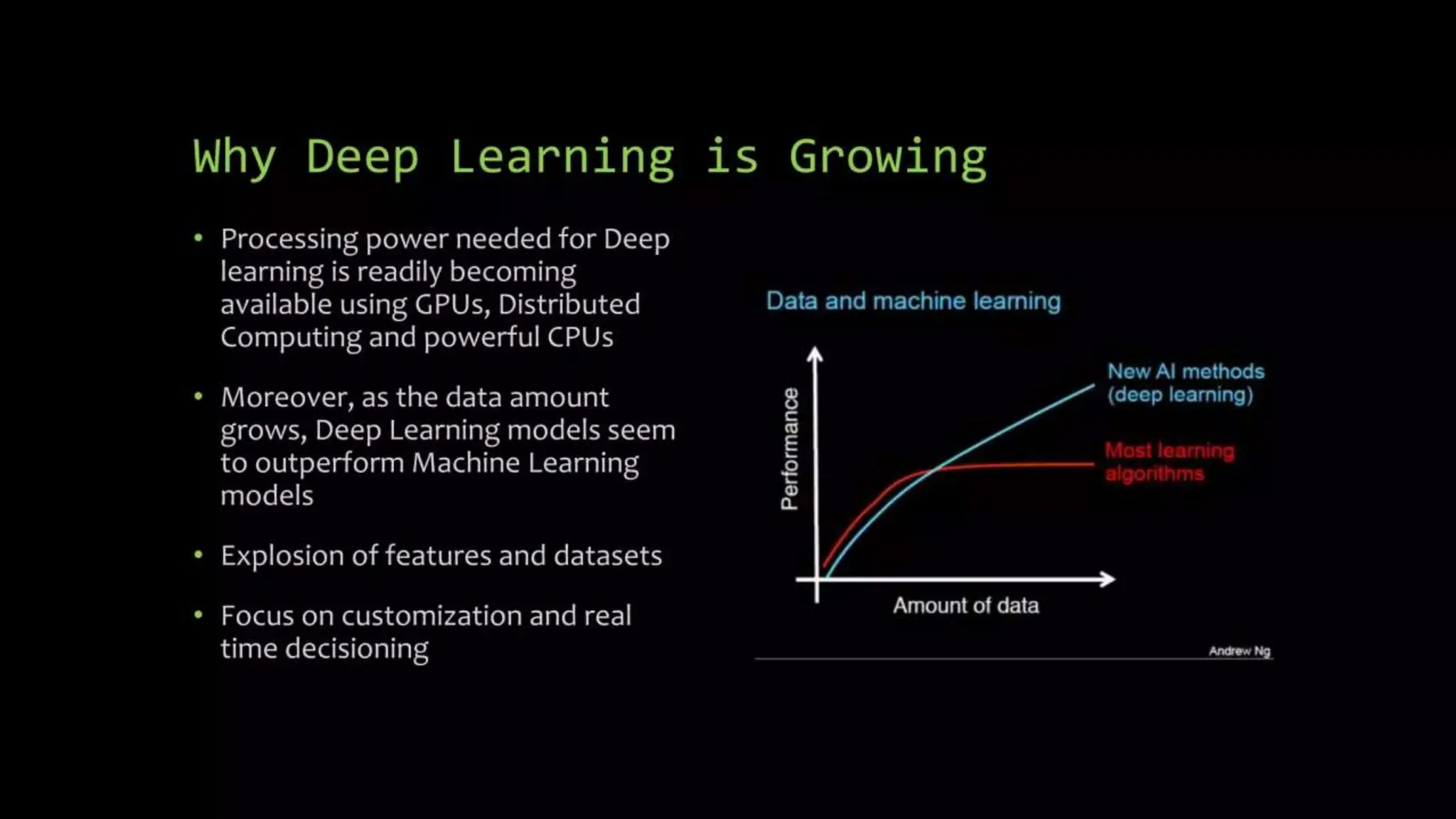 Deep Learning Analysis Power Point Presentation .pptx
