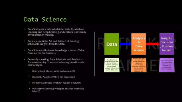 Deep Learning Analysis Power Point Presentation .pptx