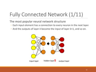 Deep Learning for Text (Text Mining) LSTM | PPT