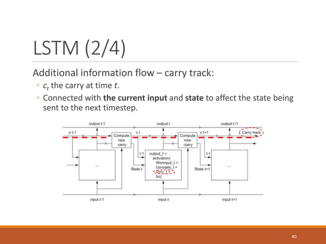 Deep Learning for Text (Text Mining) LSTM | PPT