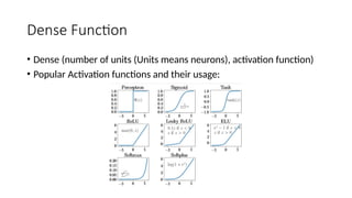 Deep Learning Structure of Neural Network.pptx