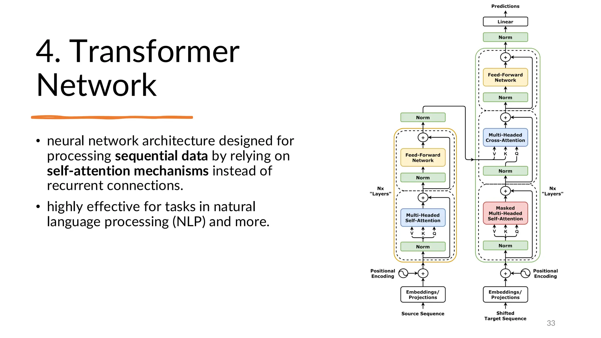 Materi lanjutan Deep Learning S1 Telekomunikasi - STEI ITB | PPT
