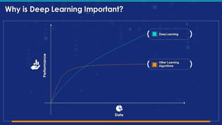 A DEEP LEARNING SEMINAR PRESENTATION.pptx