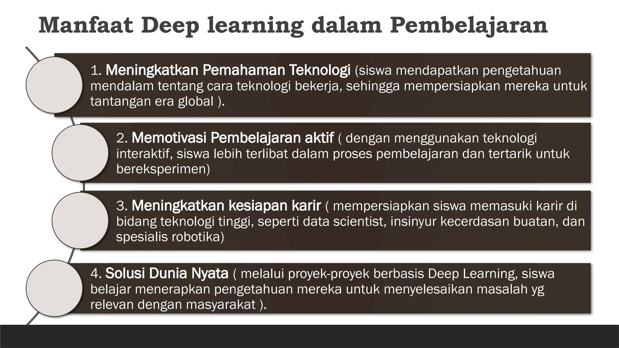 Pembelajaran sekolah dengan DEEP LEARNING | PPTX