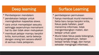 Pembelajaran sekolah dengan DEEP LEARNING | PPTX